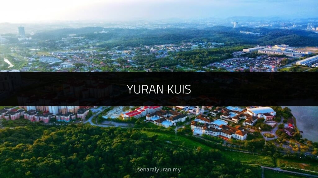 √ Senarai Yuran KUIS: Program & Syarat Kemasukan 2025