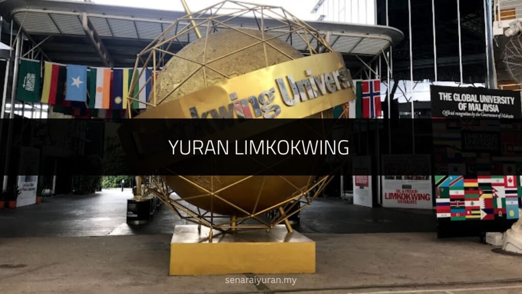√ Senarai Yuran Limkokwing : Program & Syarat Kemasukan 2025